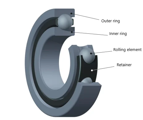 HCP Sense technology monitors almost all types of bearings